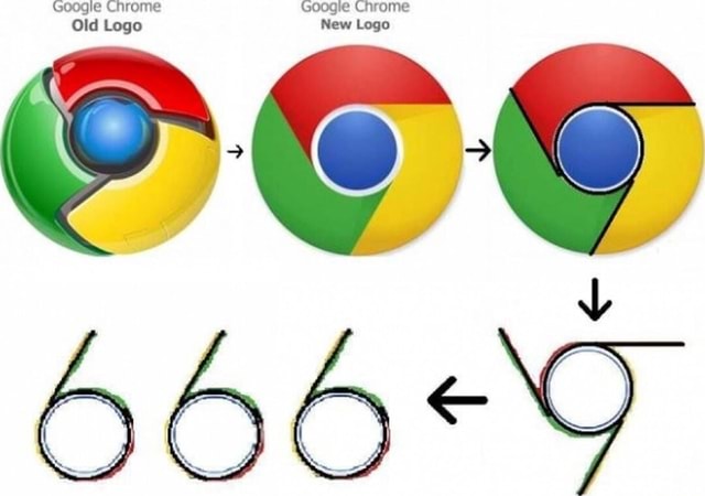 Google Chrome Google Chrome Old Logo New Logo - iFunny