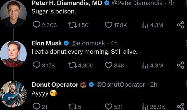 Peter H. Diamandis, MD @ @PeterDiamandis - Sugar is poison. Elon Musk ...