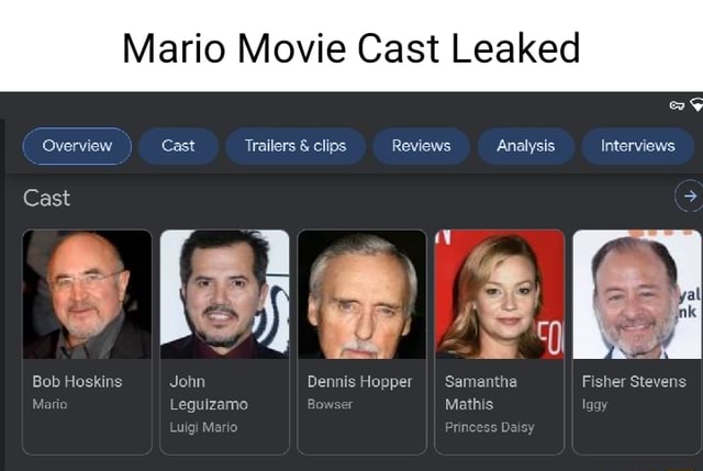 Mario Movie Cast Leaked Overview Cast Trailers & clips Reviews Analysis ...