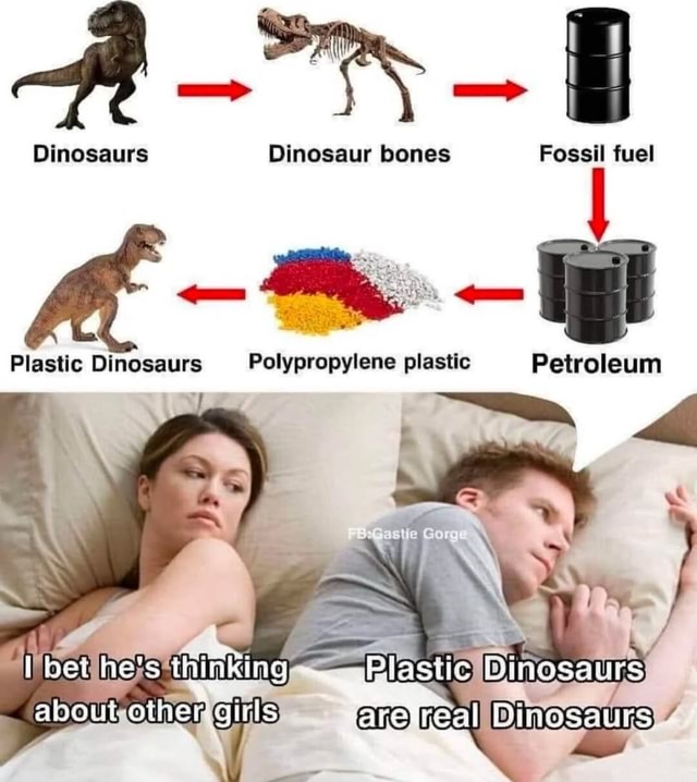 Dinosaurs Dinosaur bones Fossil fuel Plastic Dinosaurs Polypropylene ...