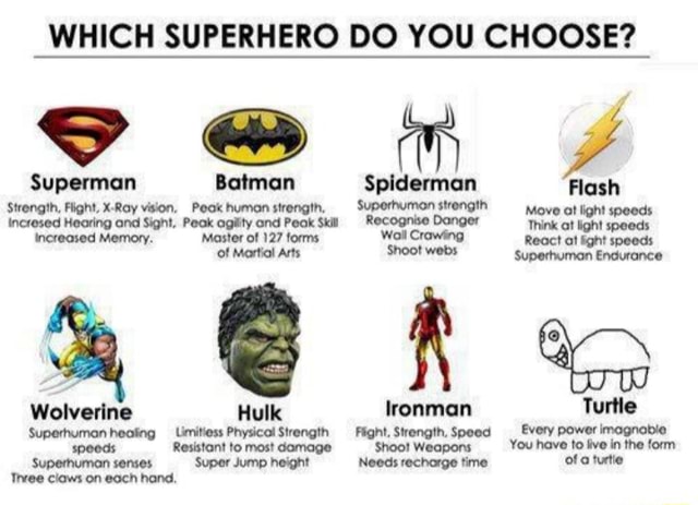WHICH SUPERHERO DO YOU CHOOSE? SS @ Superman Batman Spiderman Flash ...