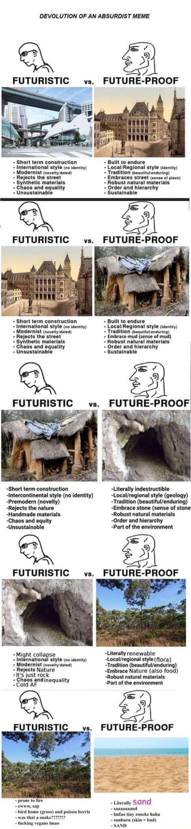 DEVOLUTION OF AN ABSURDIST MEME CA ES ON 2 FUTURISTIC vs. FUTURE-PROOF ...