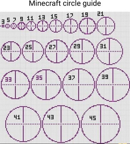 Minecraft circle guide - iFunny