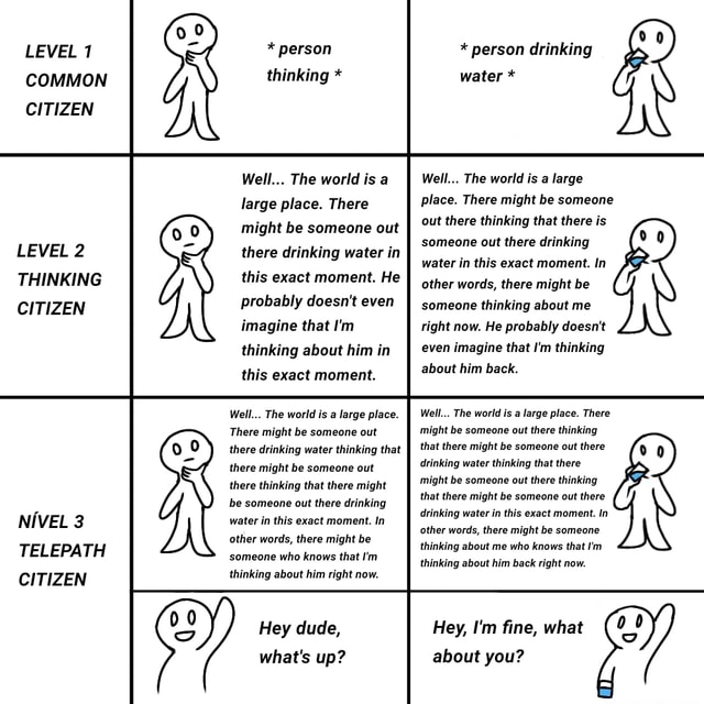 LEVEL 1 COMMON CITIZEN LEVEL 2 THINKING CITIZEN NIVEL 3 TELEPATH ...