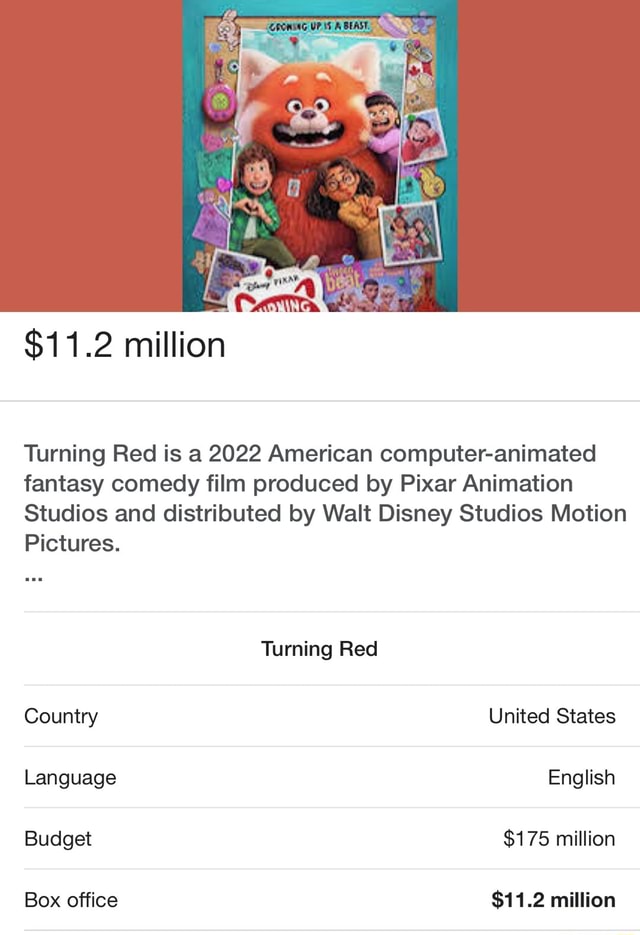 $11.2 million Turning Red is a 2022 American computer-animated fantasy ...