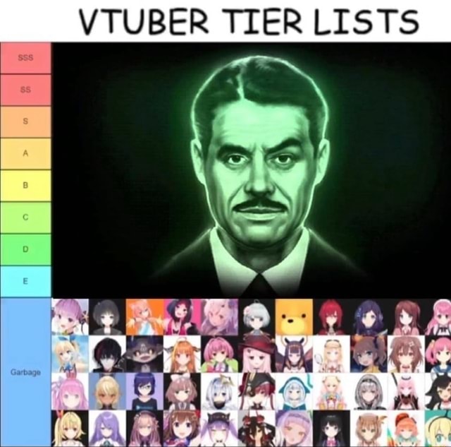 VTUBER TIER LISTS IFunny vtuber-tier-lists-ifunny