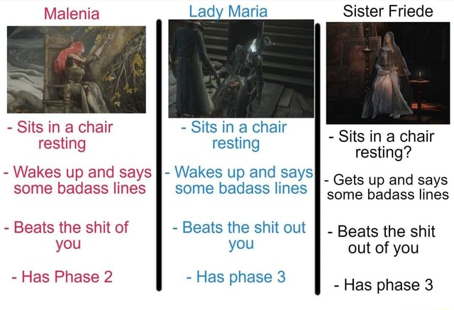 Malenia Lady Maria Sister Friede - Sits in a chair ad - Sits in a chair ...
