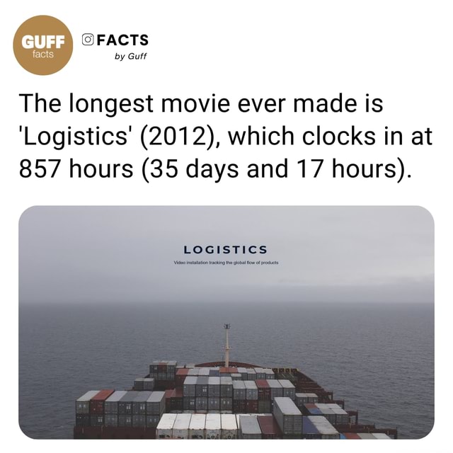 FACTS by Guff The longest movie ever made is 'Logistics' (2012), which ...