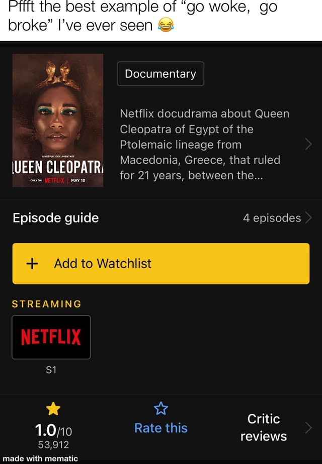 Pint the best example of "go woke, go broke" I've ever seen Documentary ...