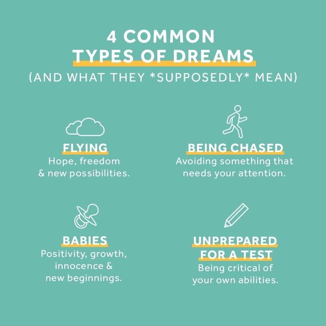 4 COMMON TYPES OF DREAMS (AND WHAT THEY *SUPPOSEDLY* MEAN) FLYING Hope ...