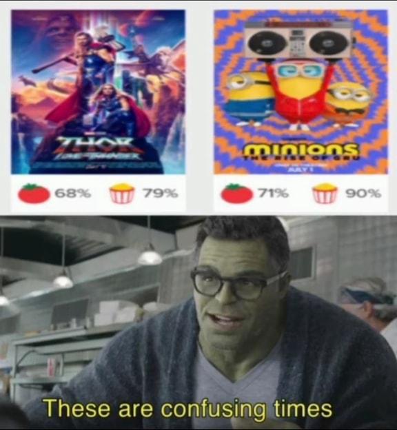 These are confusing times - iFunny