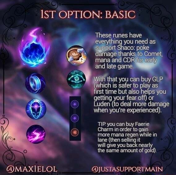 IST OPTION: BASIC These runes have eve piping you need as Shaco: poke ...