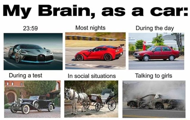 My Brain, as a car: - iFunny