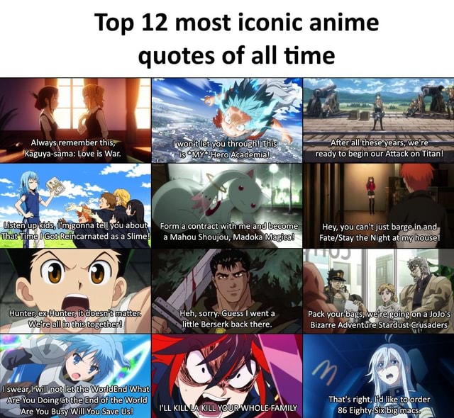 Top 12 most iconic anime quotes of all time " Always remember this ...