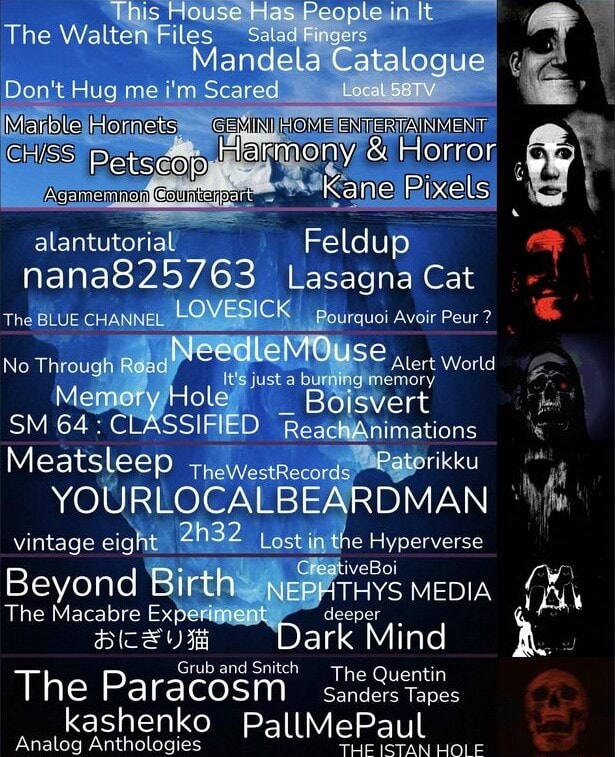 This House Has People in It The Walten Salad Eingers Mandela Catalogue ...