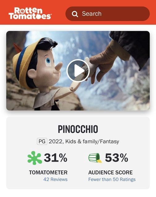 Disney’s live-action ‘PINOCCHIO’ remake debuts with 31% on Rotten ...