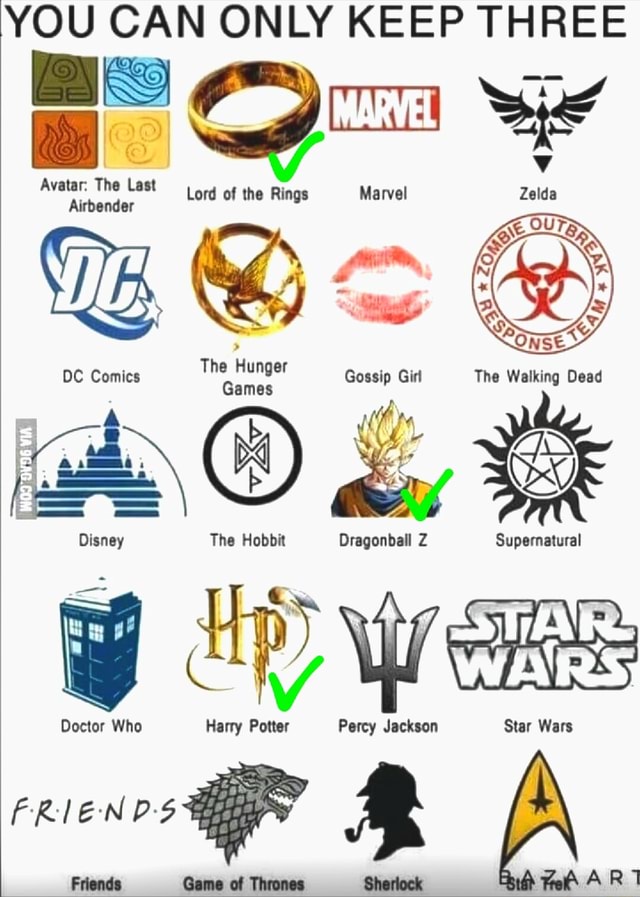 YOU CAN ONLY KEEP THREE = v Avatar: The Last Lord of the Rings Marvel ...