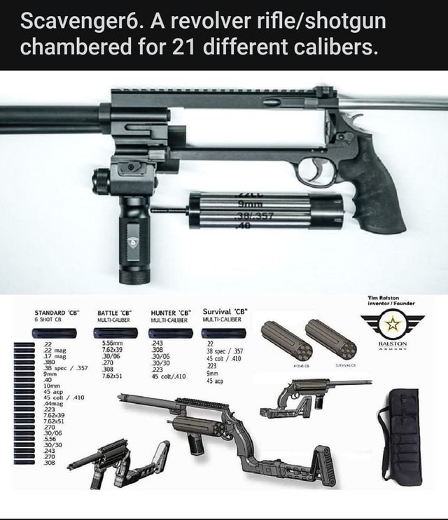 Scavenger6. A revolver chambered for 21 different calibers. STANOARD ...