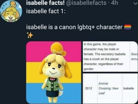 Isabelle facts! @isabellefacts isabelle fact 1: isabelle is a canon ...