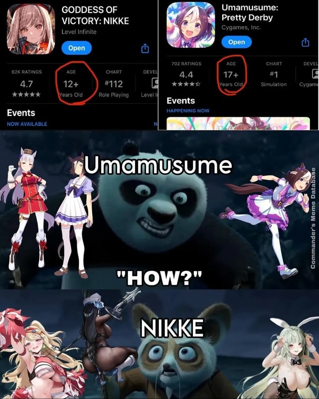 Umamusume: Pretty Derby Cygames, Inc GODDESS OF VICTORY: NIKKE Level ...