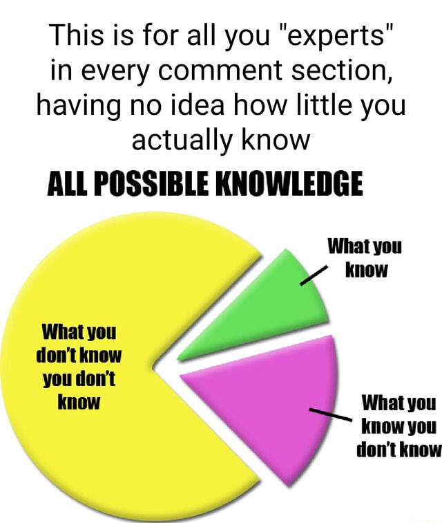 This is for all you "experts" in every comment section, having no idea ...