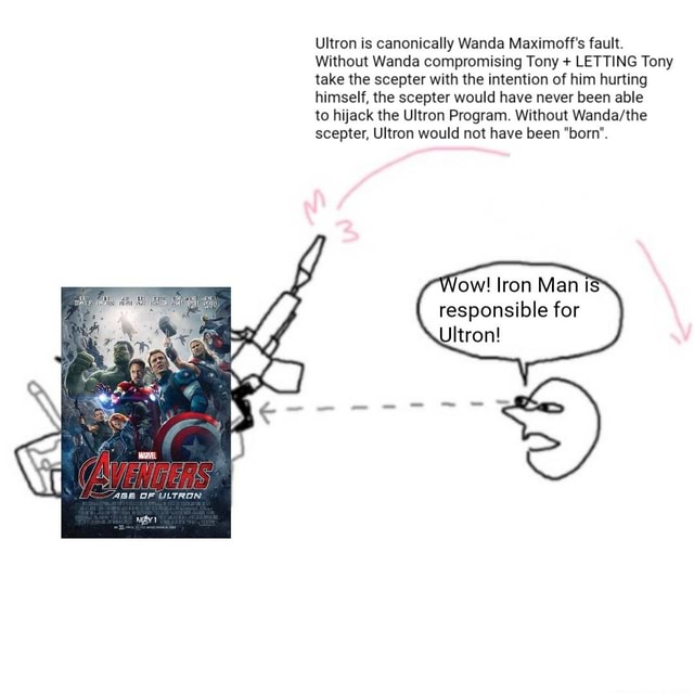 Ultron is canonically Wanda Maximoff's fault. Without Wanda ...