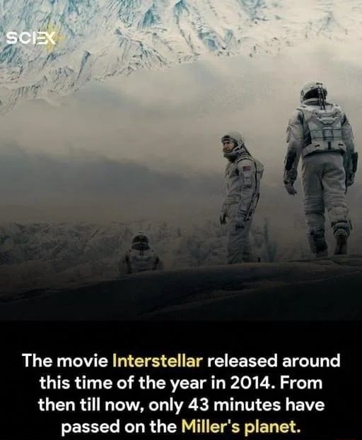 The movie Interstellar released around this time of the year in 2014 ...
