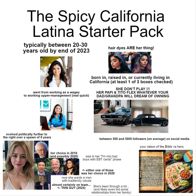 The Spicy California Latina Starter Pack years old by end of 2023 hair ...