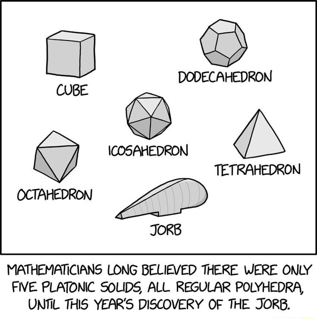 Dodecahedron Cube Octahedron Tetrahedron Mathematicians Long Believed