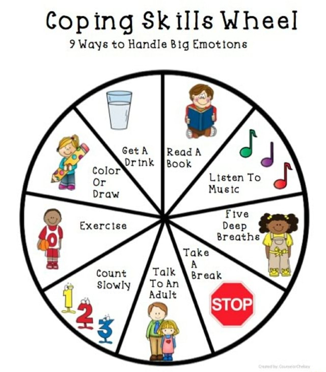 Coping Skills Wheel 9 Ways to Handle Big Emotions Ltsten To Deep Count ...