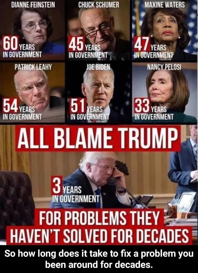 DIANNE FEINSTEIN CHUCK SCHUMER MAXINE WATERS Ap BO IN AD IN GOVERN AT ...