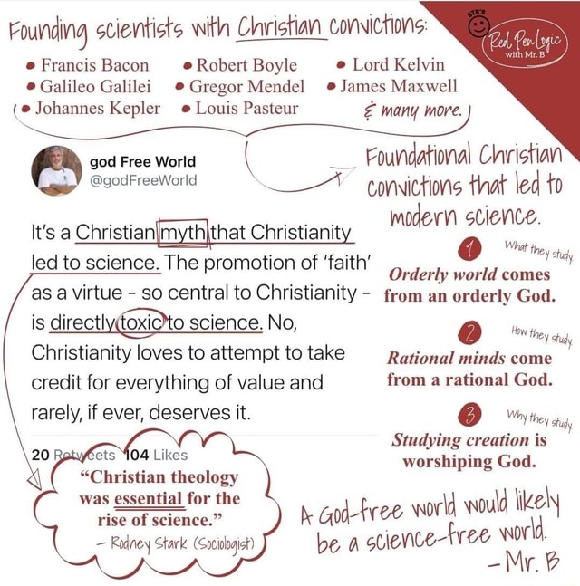Founding scientists with Christian convictions: Francis Bacon Robert ...