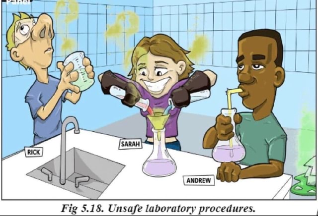 Fig 5.18. Unsafe laboratory procedures. - iFunny