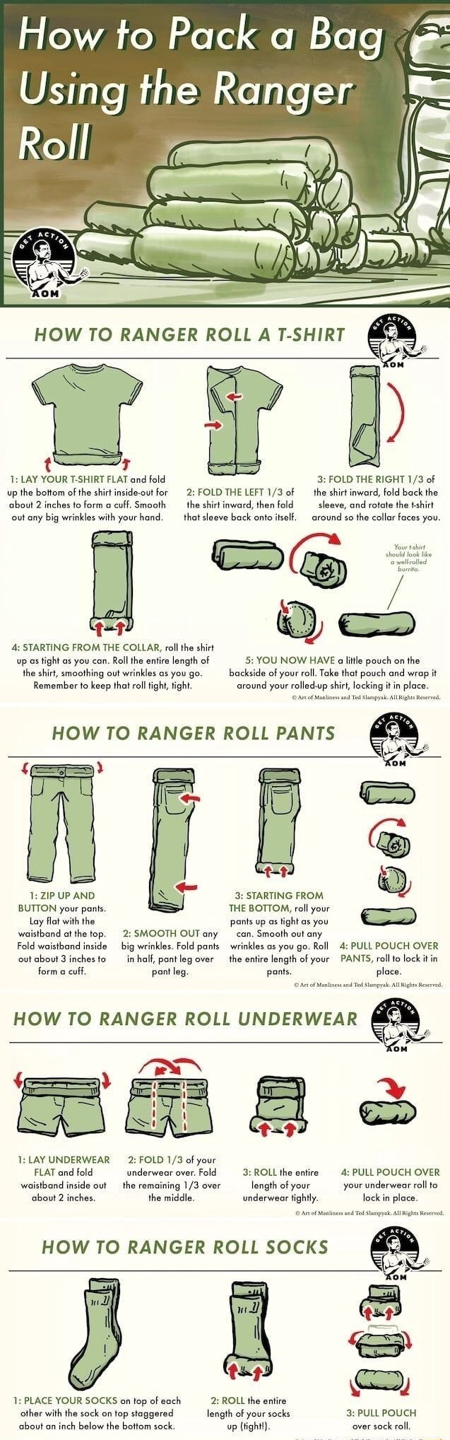 How to Pack a Bag Using the Ranger Roll 1: LAY YOUR T-SHIRT FLAT and ...