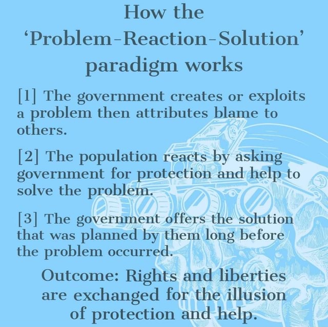 How the 'Problem -Reaction- Solution' paradigm works [1] The government ...