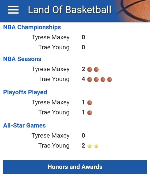 Land Of Basketball NBA Championships Tyrese Maxey Trae Young NBA Seasons Tyrese Maxey Trae Young ...