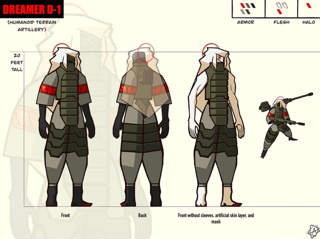 ANN QL AX MA (HUMANOID TERRAIN ARMOR FLESH HALO ARTILLERY) FeeT TALL ...