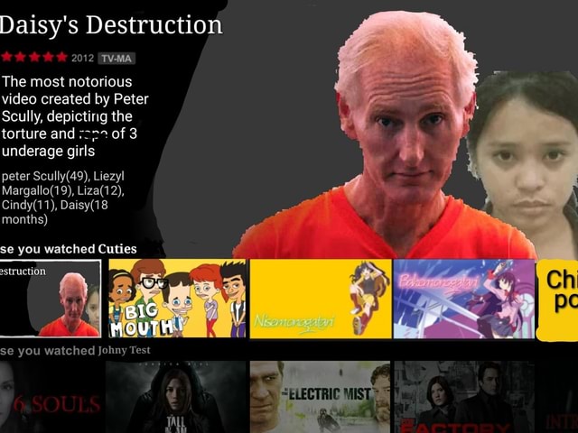 Daisy's Destruction 2012 TV-MA The most notorious video created by ...