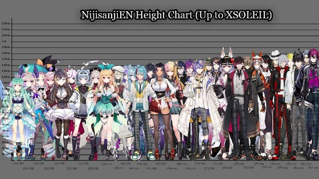 Ni Height Chart Up To Xsoleil Ifunny