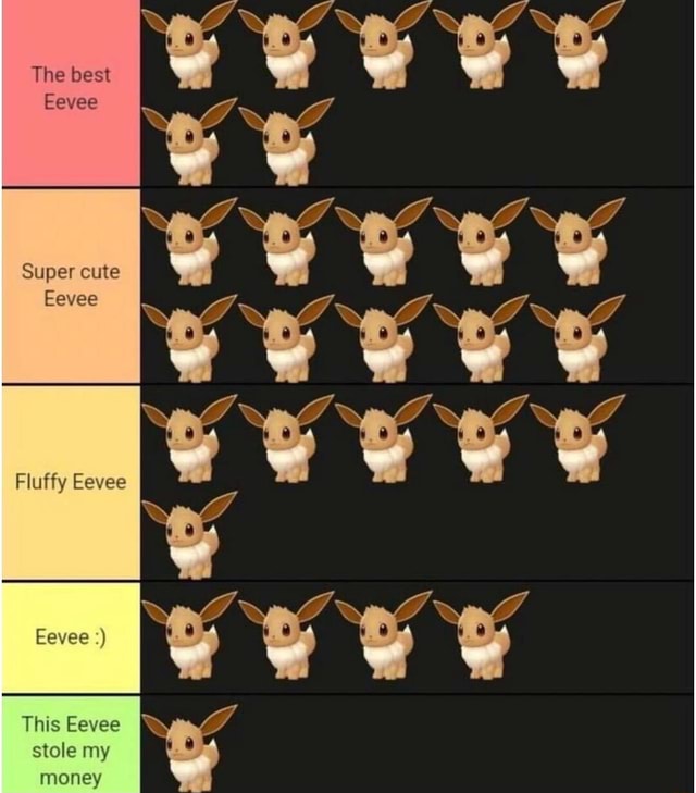 The best Super cute Eevee Fluffy Eevee Eevee This Eevee stole my money - iFunny