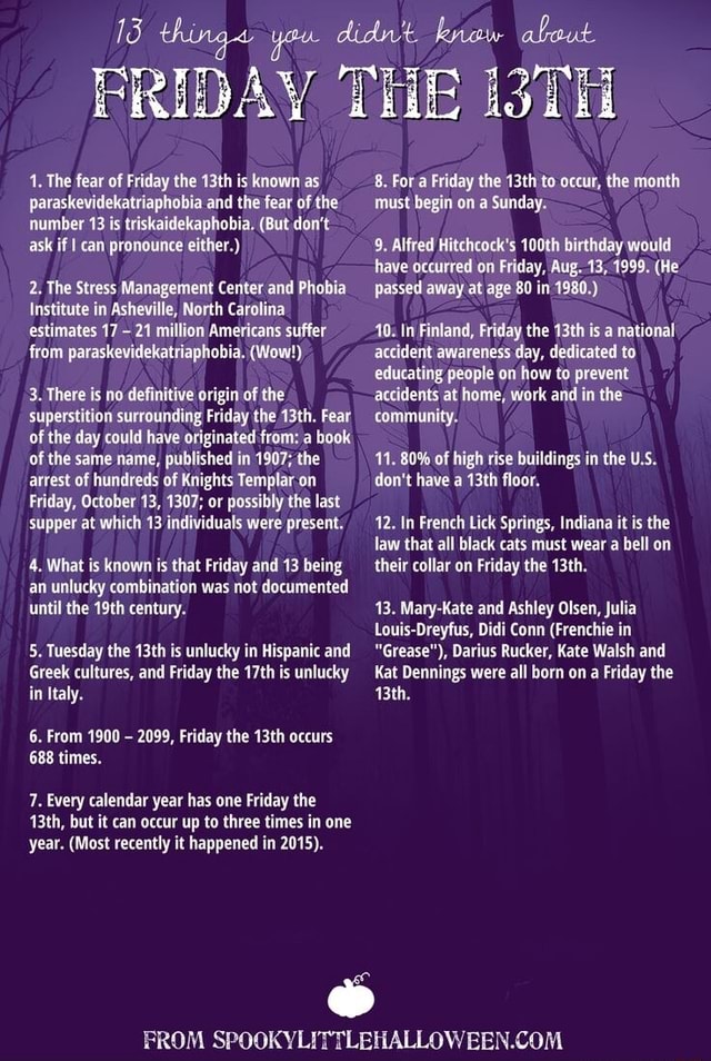 Didnt know about 13. things you FRIDAY THE 1. The fear of Friday the ...