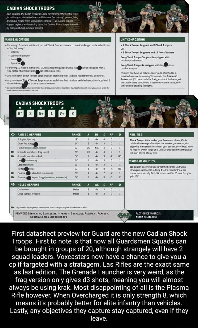 CADIAN SHOCK TROOPS Born saldiers, the Shack Troops of Cadia have ...