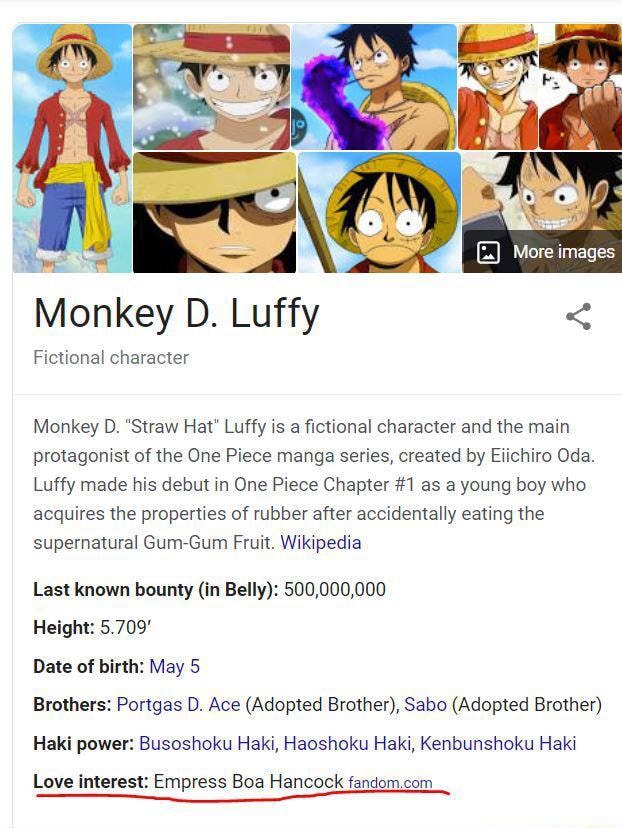 Monkey D. Luffy