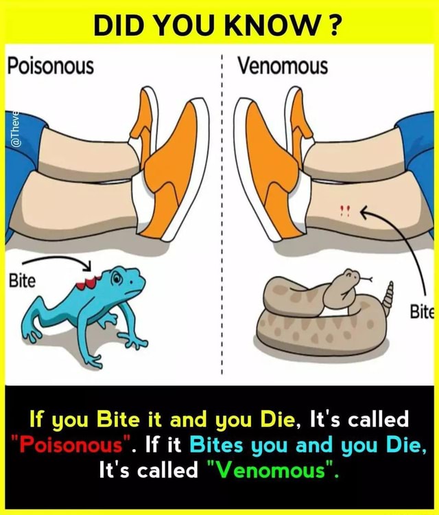 DID YOU KNOW ? Poisonous Venomous Bite If you Bite it and you Die, It's ...