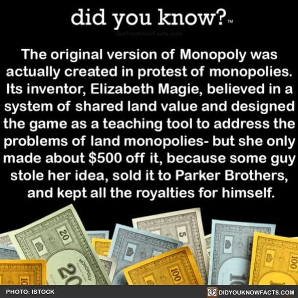 Did you know?. The original version of Monopoly was actually created in ...