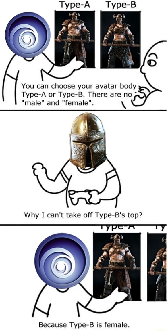 Type-A__Type-B You can choose your avatar body Type-A or Type-B. There ...