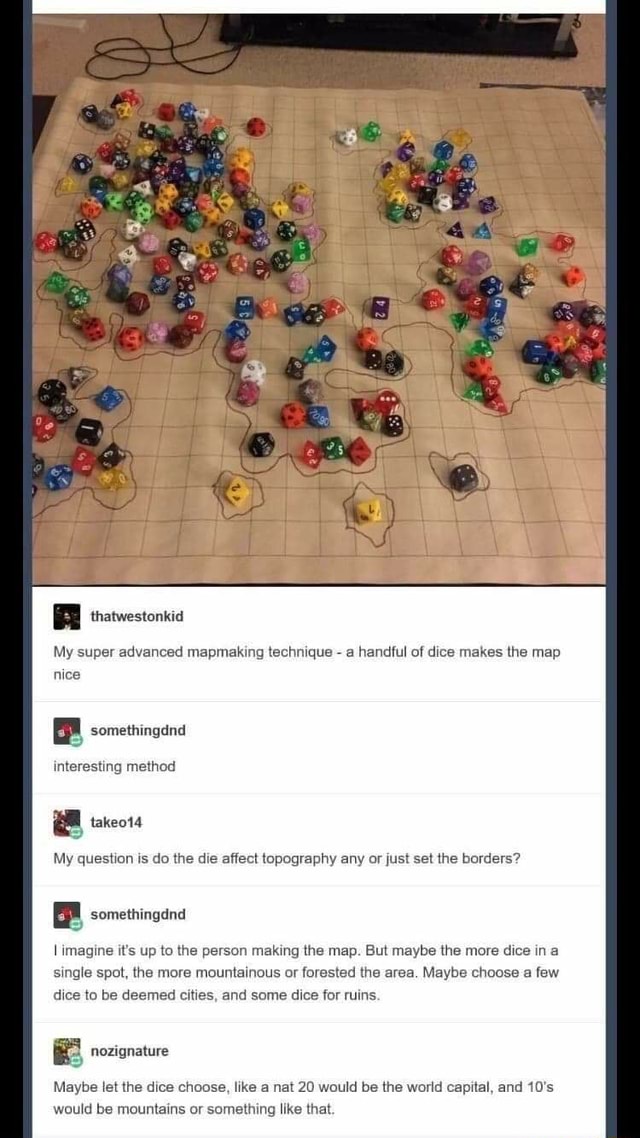 My super advanced mapmaking technique - handful of dice makes the map ...