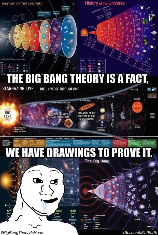 HISTORY OF THE UNIVERSE THE BIG BANG THEORY IS A FACT, STARGAZING LIVE ...