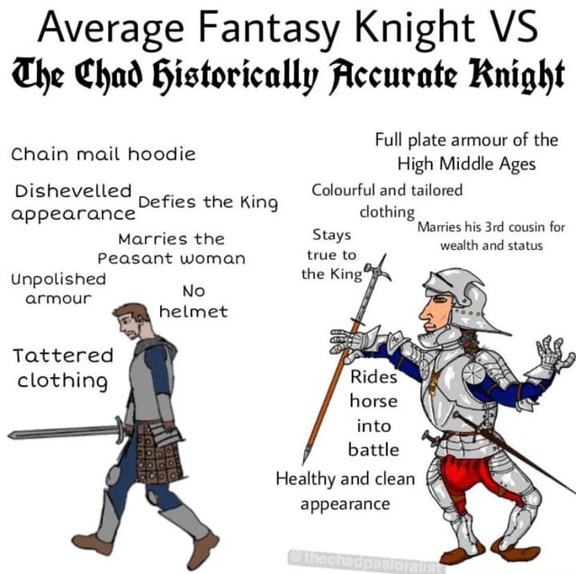 Average Fantasy Knight VS The Chad Historically Accurate Knight Full ...