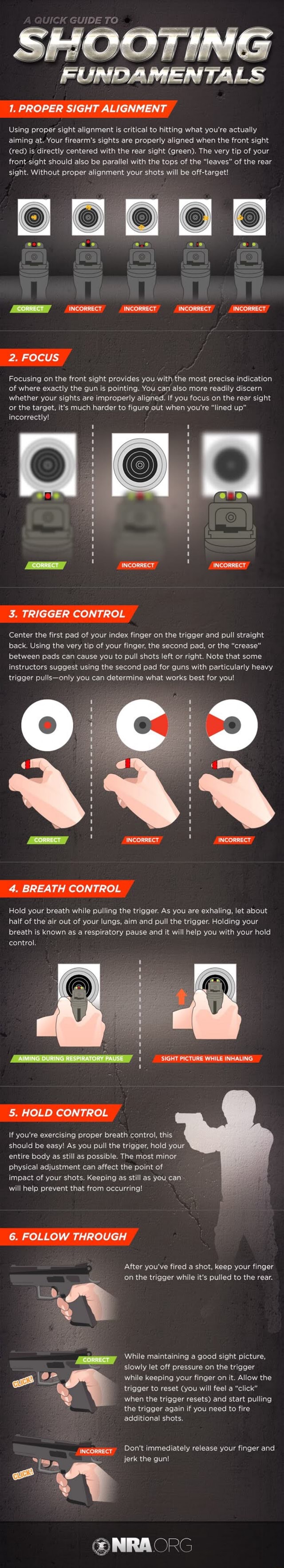 FUNDAMENTALS 1. PROPER SIGHTALIGNMENT Using proper sight alignment is ... FUNDAMENTALS 1. PROPER SIGHTALIGNMENT Using proper sight alignment is ...